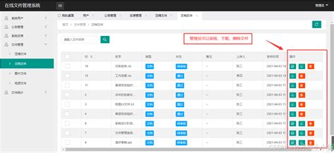 【原创】javassmmysql在线文件管理系统设计与实现在线文件管理系统 Java Csdn博客