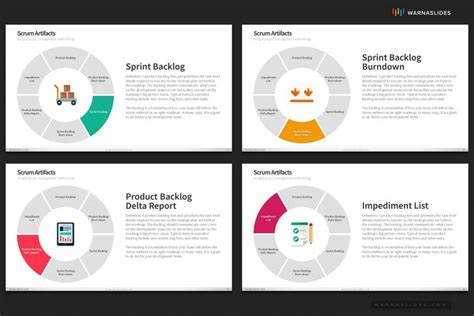 Scrum Process PowerPoint Template PowerPoint Slide Master Templates Infographics