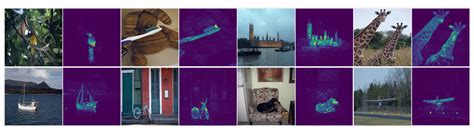 Dino Emerging Properties In Self Supervised Vision Transformers Read Hack Learn Repeat