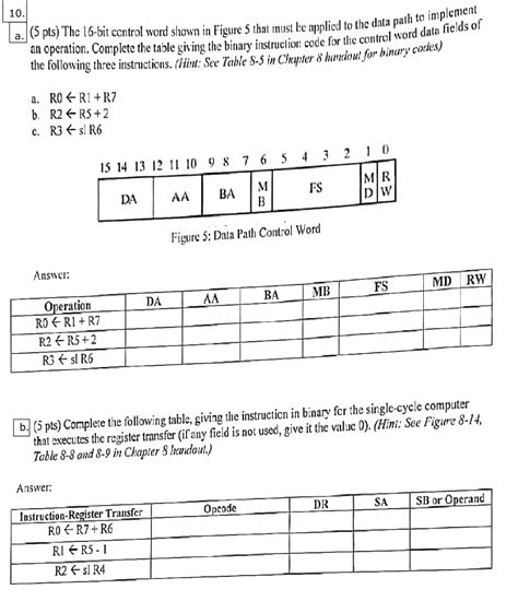 a pts the 16 bit cantrol word shown in figure 5