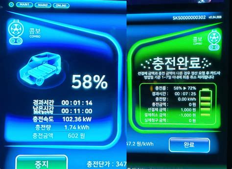 국고보조금 받은 전기차 충전기 관리는 소홀출력 미달·결제 오류 전자신문