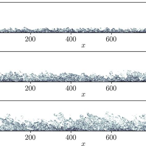direct numerical simulation of a temporal boundary layer instantaneous