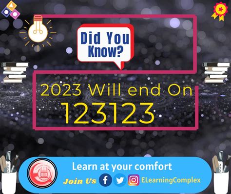 Elearning Complex On Linkedin Learnenglish Learnscience Learnmath Learnquranonline