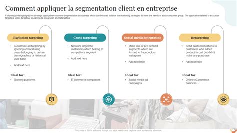 Meilleures Diapositives Sur La Segmentation Des Clients Pdf Ppt Gratuit