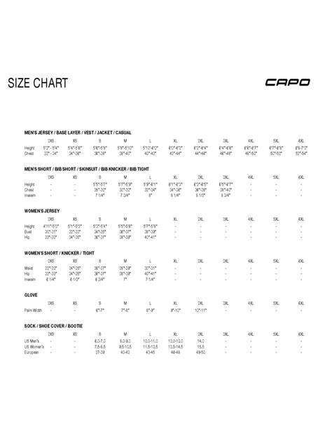 2025 Capo Chart Template Fillable Printable Pdf And Forms Handypdf