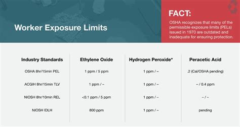 Ahmad Hawwash Posted On Linkedin