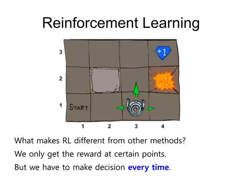 Value Iteration Networks Ppt