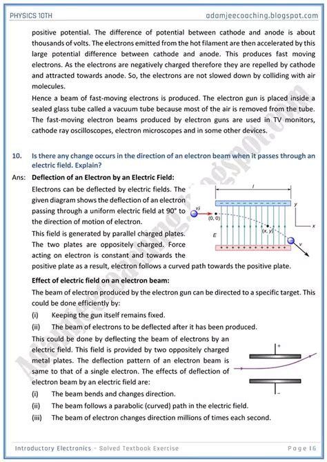 Adamjee Coaching Introductory Electronics Solved Textbook Exercise Physics 10th