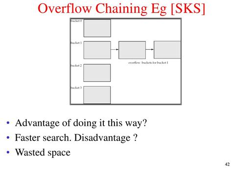 Ppt Single Level Index Powerpoint Presentation Free Download Id