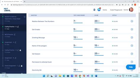 Kumar Nakkala On Linkedin Day20 Python Codingpractice 30daysofcode 30daycodechallenge