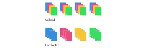 What Does Collate Mean Collate Printing Explained