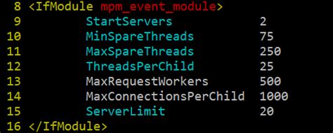 Linux Mssql And Postgresql 安裝 And Apache2 Mpm設定 Ite2 Blog