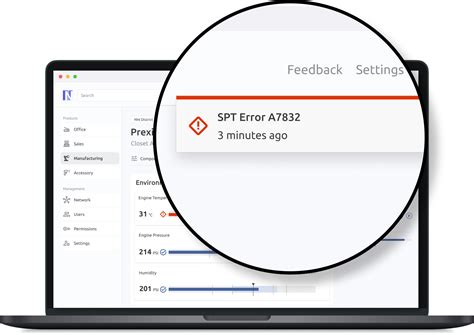 IoT Notifications Framework John Kenney