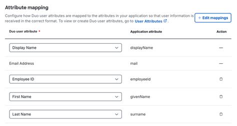 User Attributes Duo Security