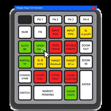 Calculadora De Trading Magic Keys Digital TouLh