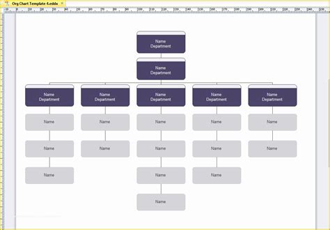 Hierarchy Chart Template Free Of Chart Organizational Chart Template Heritagechristiancollege