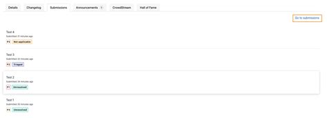 Submissions Bugcrowd Docs