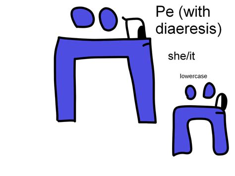 Pe With Diaeresis By Cheesythegreat On Deviantart