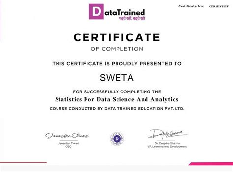 Sweta Kumari On Linkedin After A Lots Of Efforts Finally Achieved This