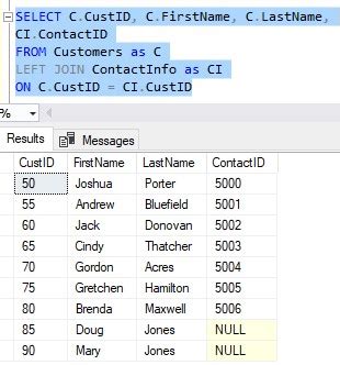 Sql Server Is Null Why Cant I Just Use Null