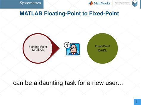 Ppt Matlab Floating Point To Fixed Point Powerpoint Presentation Free Download Id2855926