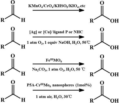 Aldehydes Examples