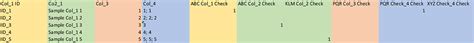 How To Identify ‘similar Columns Knime Analytics Platform Knime Community Forum