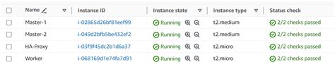 a step by step guide to setting up a multi master cluster with haproxy