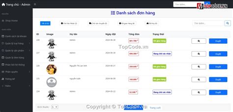 Full Code Web Bán Sách Documentjava Spring Boot Themleaf