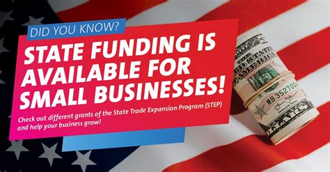 George Gabriel On Linkedin Did You Know Your Business May Be Eligible