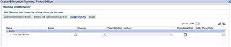 Process Workflow In The Hyperion Planning Simplified Interface