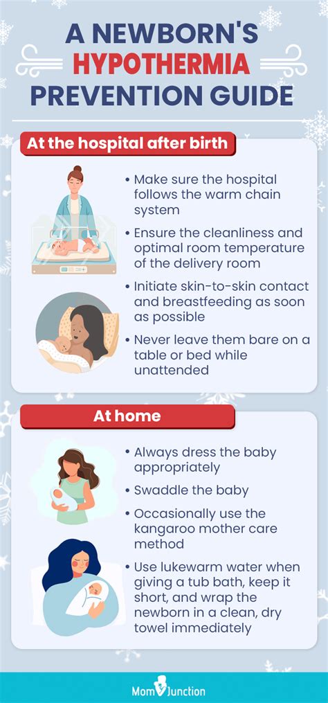 What Is Neonatal Hypothermia At Elizabeth Simson Blog