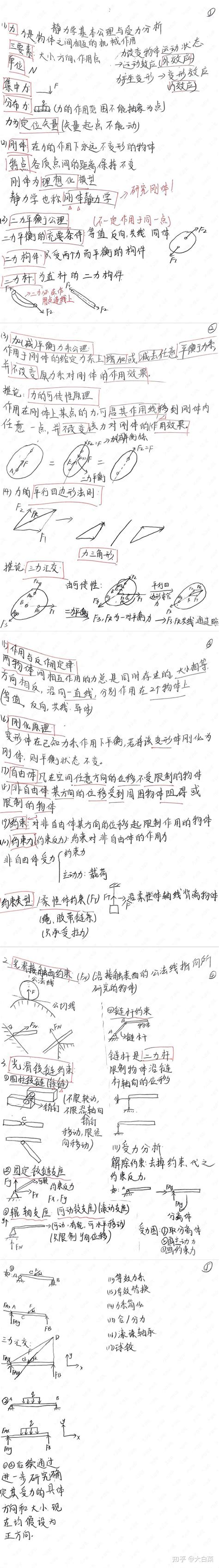工程力学期末复习笔记材料力学部分与静力学部分压杆稳定和静力学基本公理与受力分析材料力学完结 知乎
