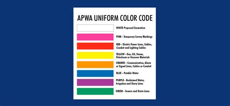 Apwa Uniform Color Code Chart What Is The Apwa Uniform Color Code