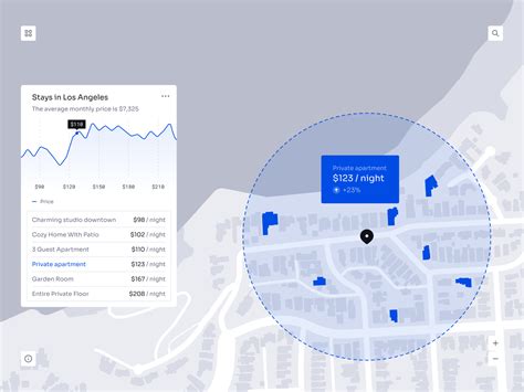 Universal Data Visualization Dashboard By Dima Groshev 123done On Dribbble