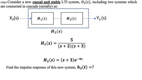Solved 40pt ﻿consider A New Causal And Stable Lti System