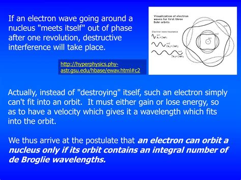 PPT Electron Orbits Atomic Spectra The Bohr Atom PowerPoint Presentation ID