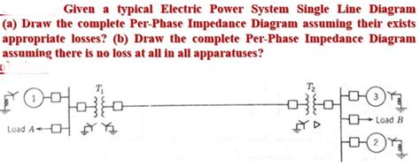Solved A Single Circuit Three Phase Line Operated At 60 Hz