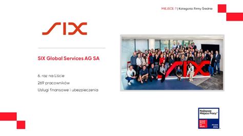 Mateusz Kozielec On Linkedin Warsaw Wearesix Gpt