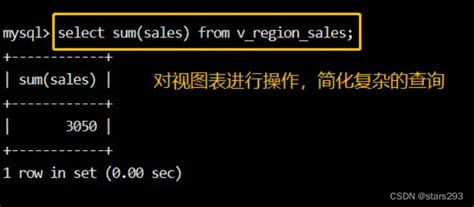 Mysql 高级sql语句（二）mysql Location Csdn博客