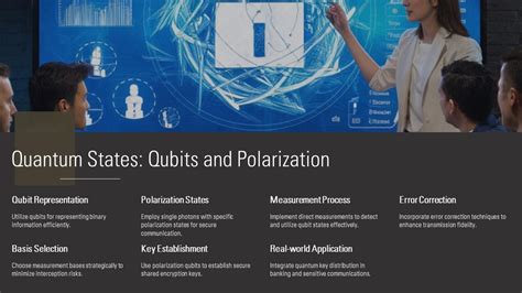 Understanding The Bb84 Protocol Quantum Key Distribution Explained Ppt Sample St Ai Ppt Presentation