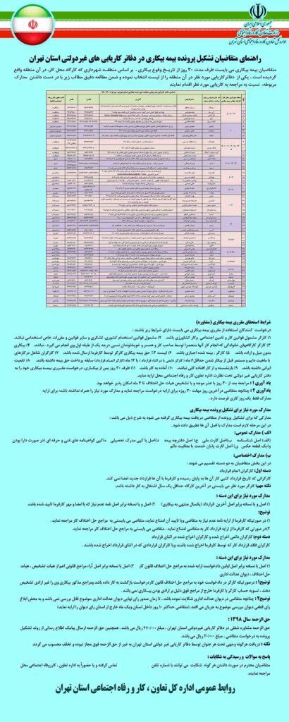 دیدگاهتان را بنویسید لغو پاسخ
