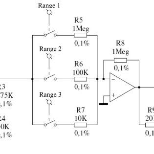 Schematic Of The Current Control Module Download Scientific Diagram