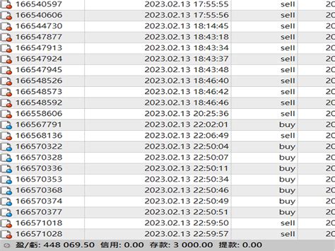Munity On Twitter God Speed Expert For Metatrader 4