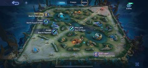 Daftar Map Yang Ada Di Mobile Legends Ml