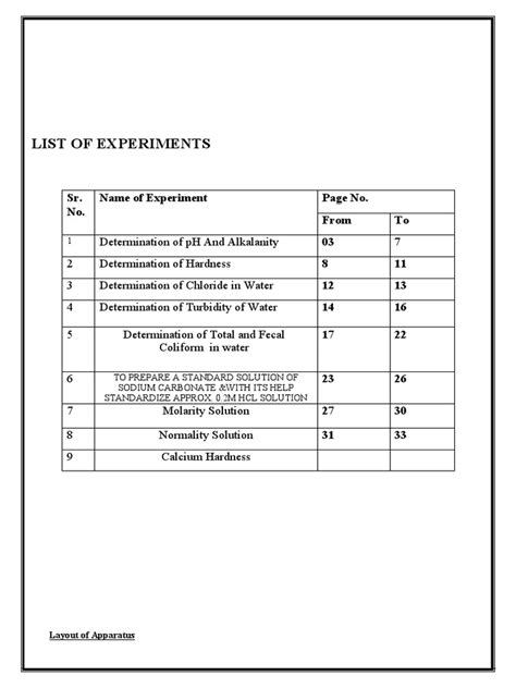 17 Ce 158 Lab Manual Pdf Ph Solution