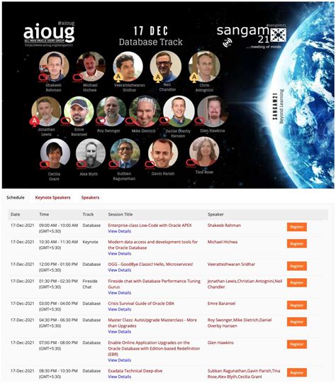 Sangam21 Oracle Database Opportunity Community Network All