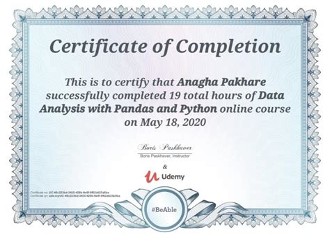 Anagha Pakhare On Linkedin Deeplearning Pythonprogramming