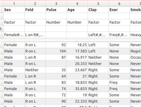 Difference Between Data Mining And Predictive Analytics