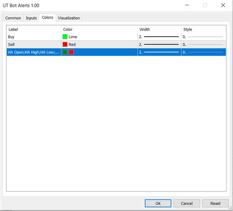 Ut Bot Indicator And Alerts Mt5 Aierior